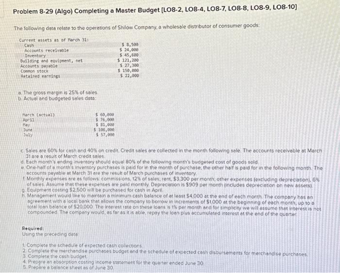 Solved Problem 8-29 (Algo) Completing a Master Budget | Chegg.com