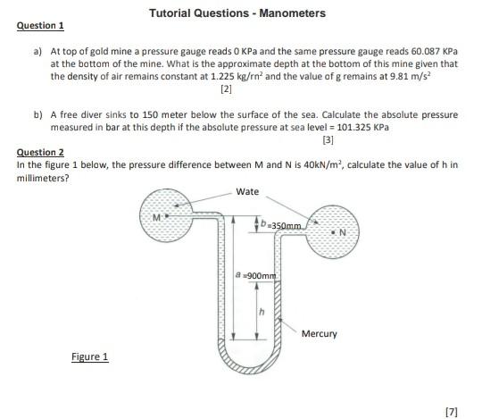 Solved Tutorial Questions - Manometers Question 1 a) At top | Chegg.com