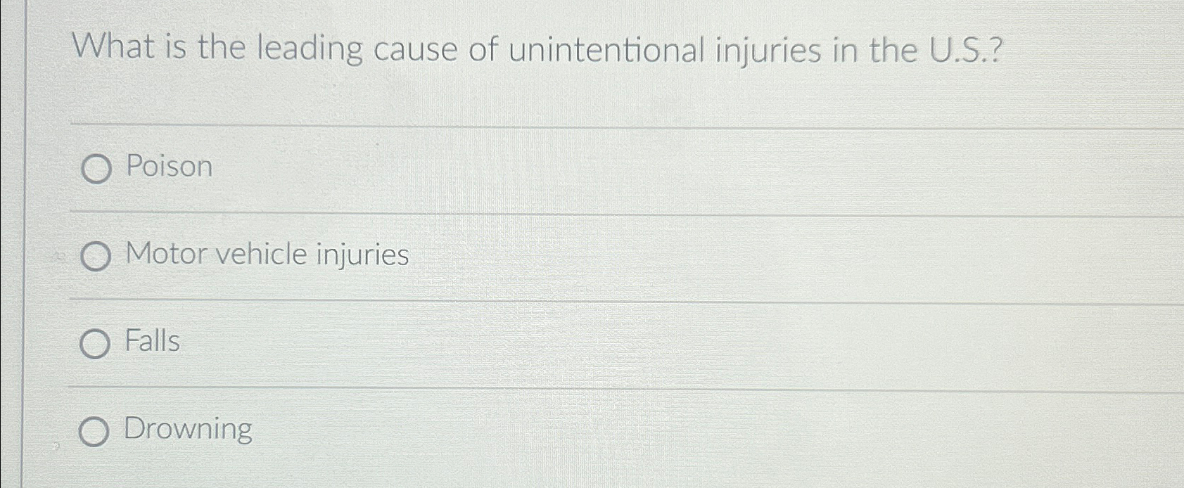 Solved What is the leading cause of unintentional injuries | Chegg.com