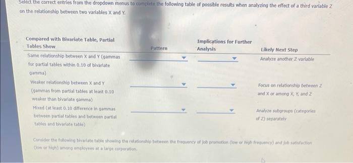 Select the correct entries from the dropdown menus to | Chegg.com