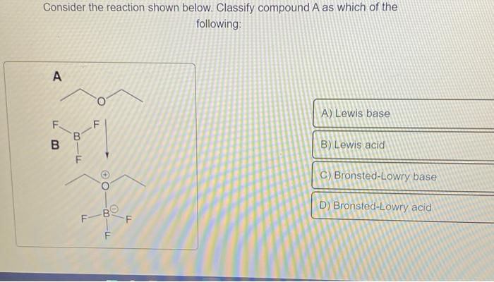 Solved Consider the reaction shown below. Classify compound | Chegg.com
