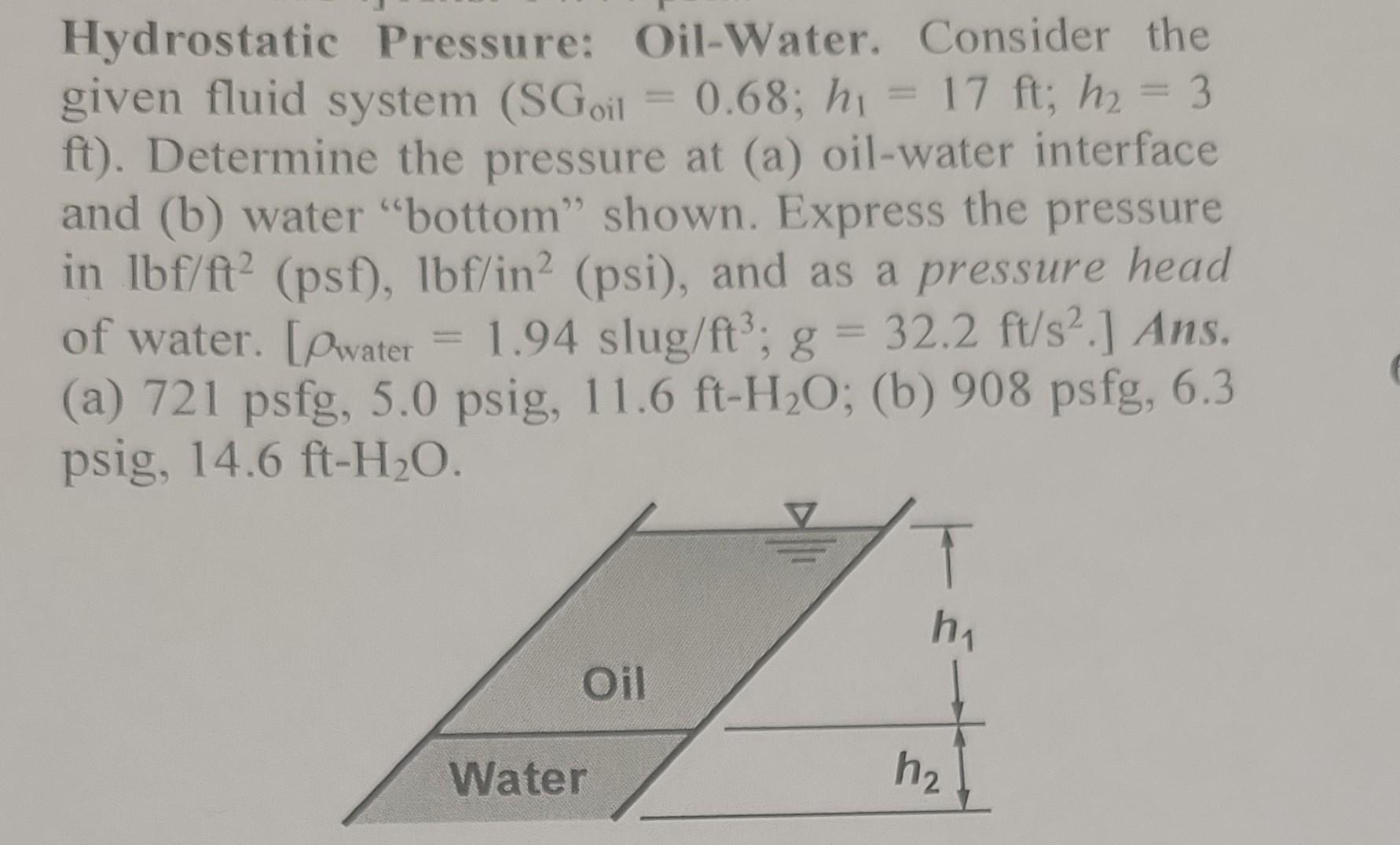 Solved Hydrostatic Pressure: Oil-Water. Consider the given | Chegg.com