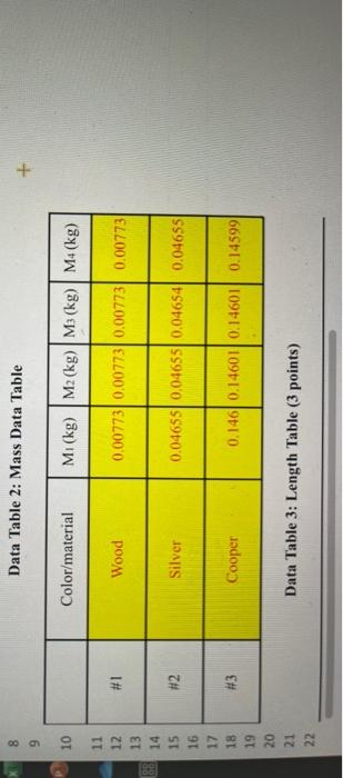 Solved 6. Which object has the most precise measurement of | Chegg.com