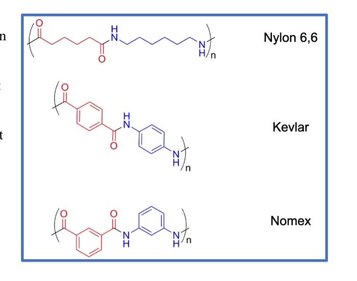 Solved Look at the structure of either Kevlar or Nomex | Chegg.com