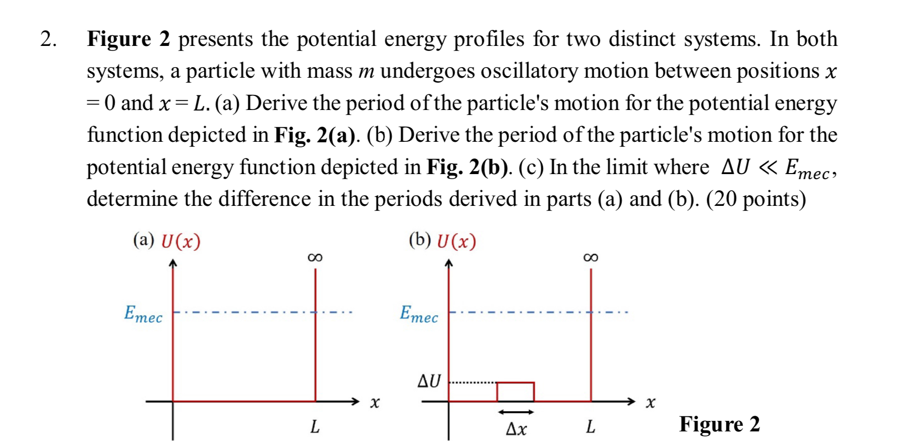 Solved Figure 2 ﻿presents the potential energy profiles for | Chegg.com