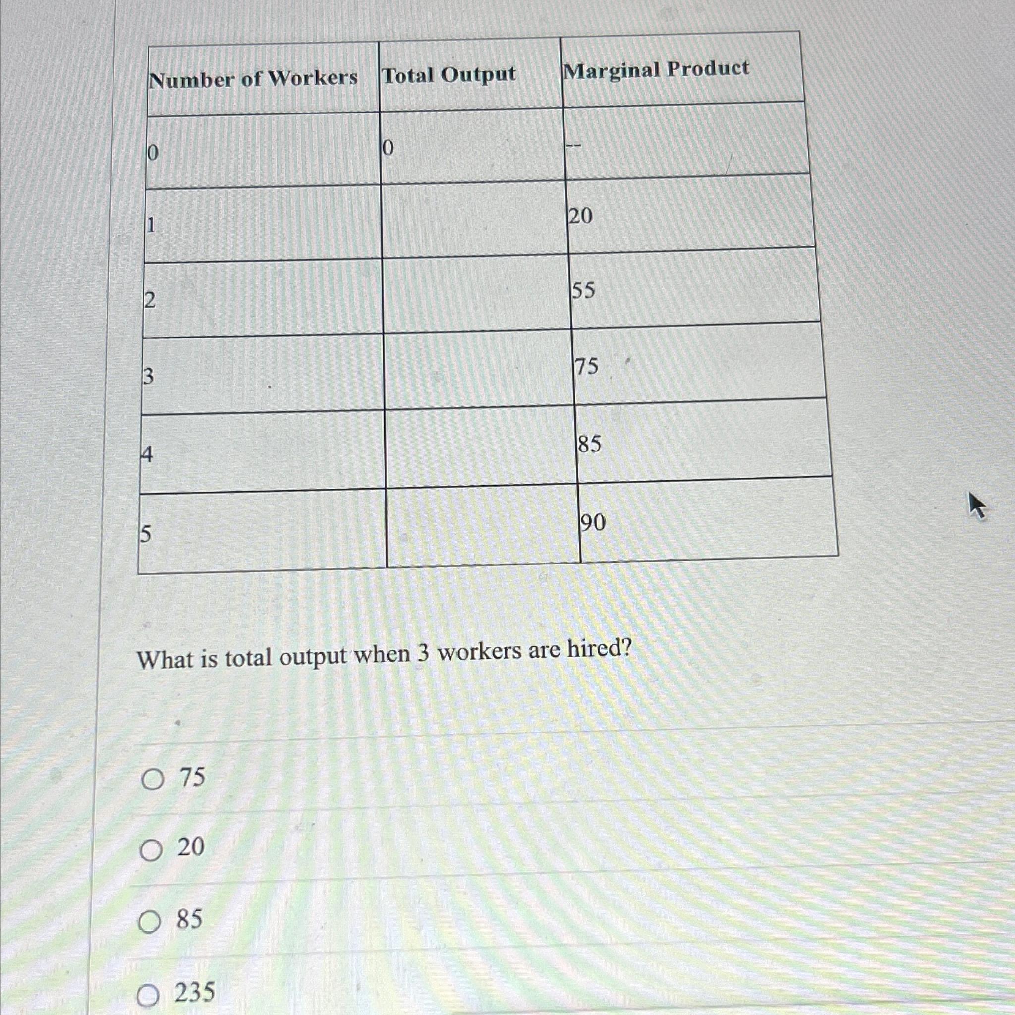 Solved \table[[Number of Workers,Total Output,Marginal | Chegg.com
