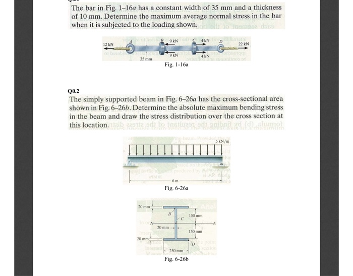 Solved The bar in Fig. 1-16a has a constant width of 35 mm | Chegg.com