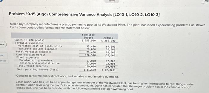 Solved Problem 10-15 (Algo) Comprehensive Variance Analysis | Chegg.com