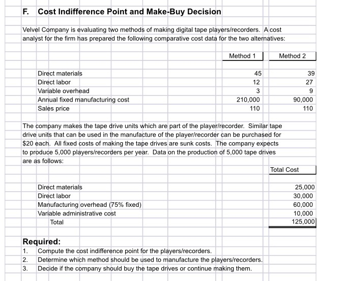 Solved F. Cost Indifference Point and Make-Buy Decision | Chegg.com