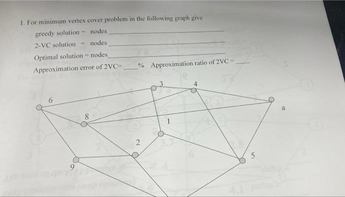 1. For minimum vertex cover problem in the following | Chegg.com