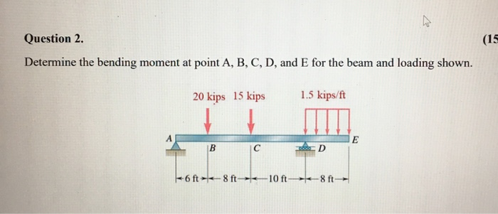 Solved (15 Question 2. Determine the bending moment at point | Chegg.com