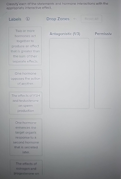 Solved Classify each of the statements and hormone | Chegg.com