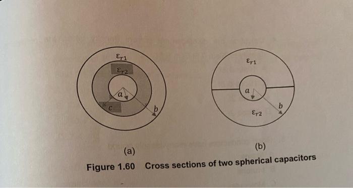Solved 3. Consider the cross sections of two spherical | Chegg.com