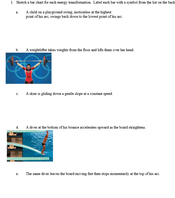 Solved 1. ﻿Sketch a bar chart for each energy | Chegg.com