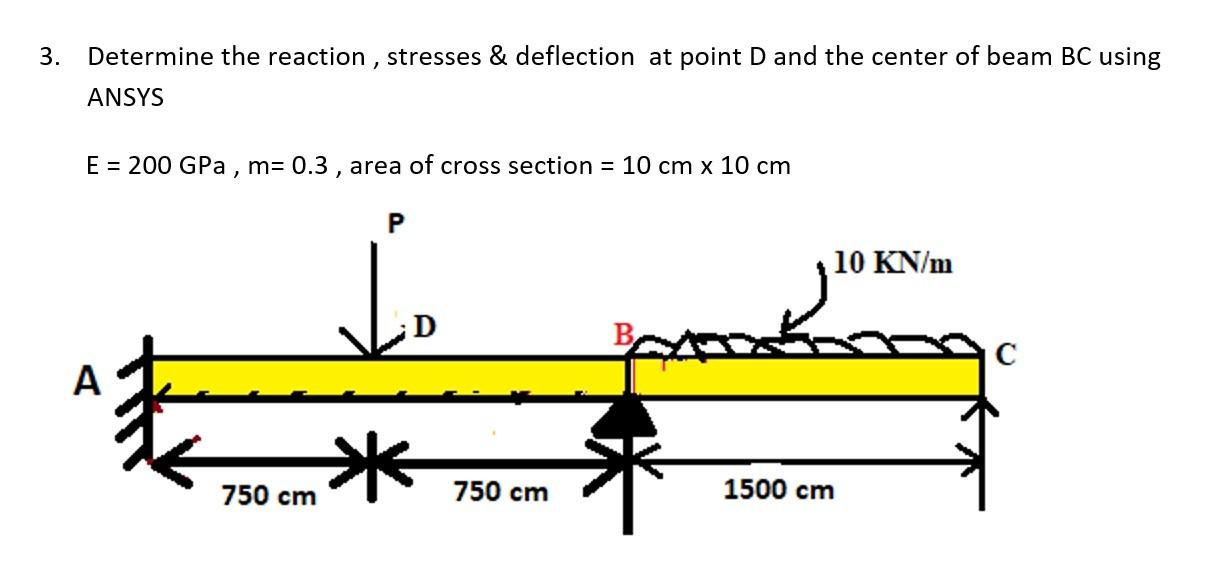 3. Determine the reaction, stresses \& deflection at | Chegg.com