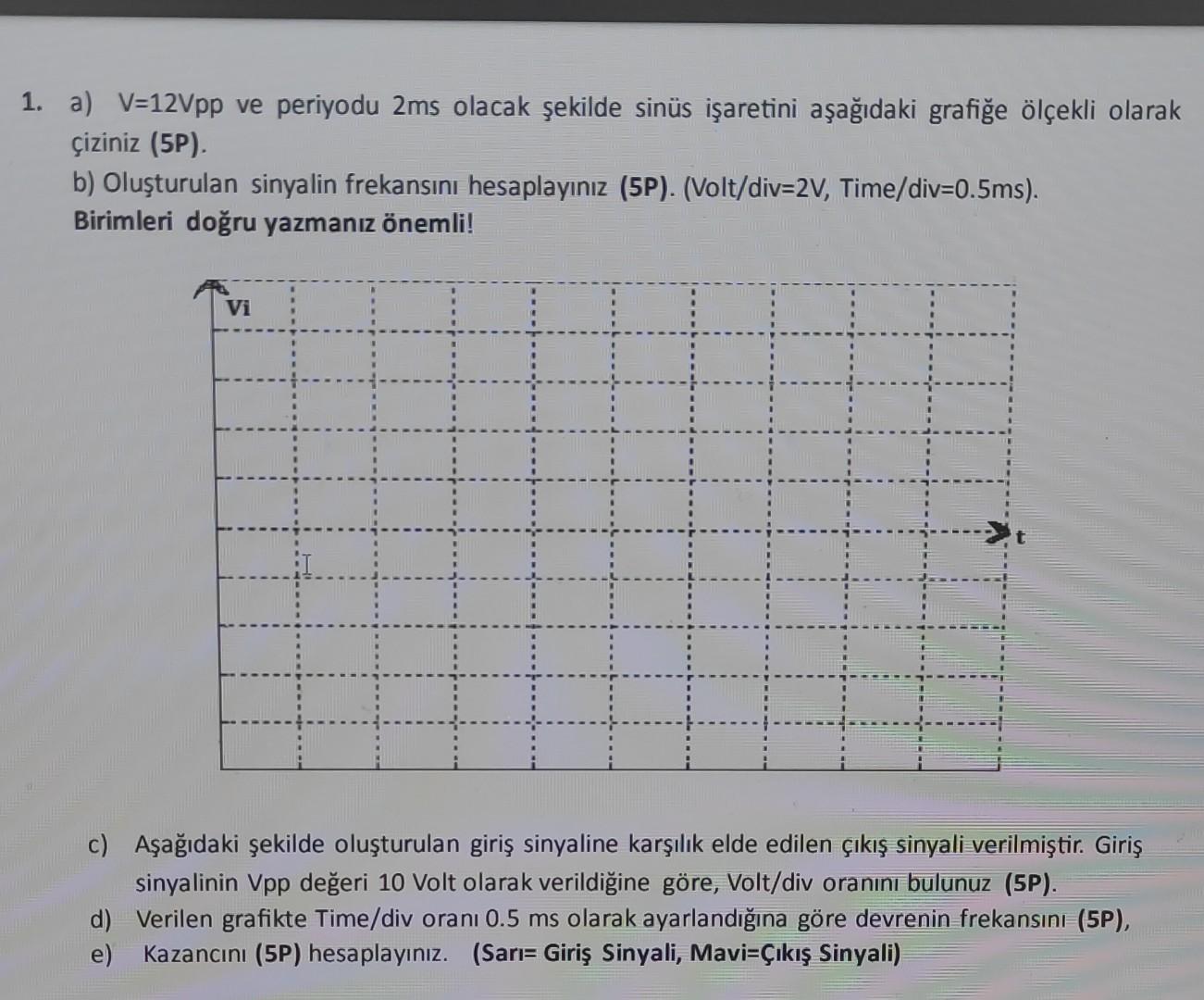 Solved 1. a) V=12Vpp ve periyodu 2 ms olacak şekilde sinüs | Chegg.com