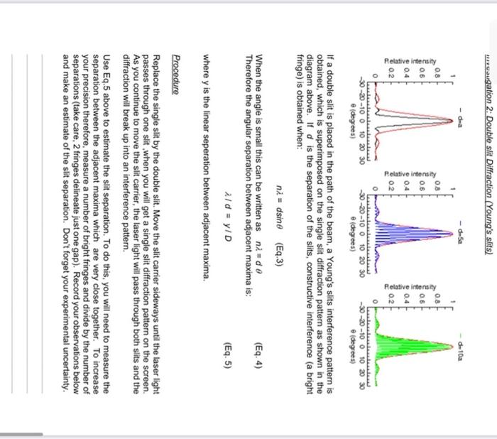 Solved Introduction The aim of this experiment is to | Chegg.com