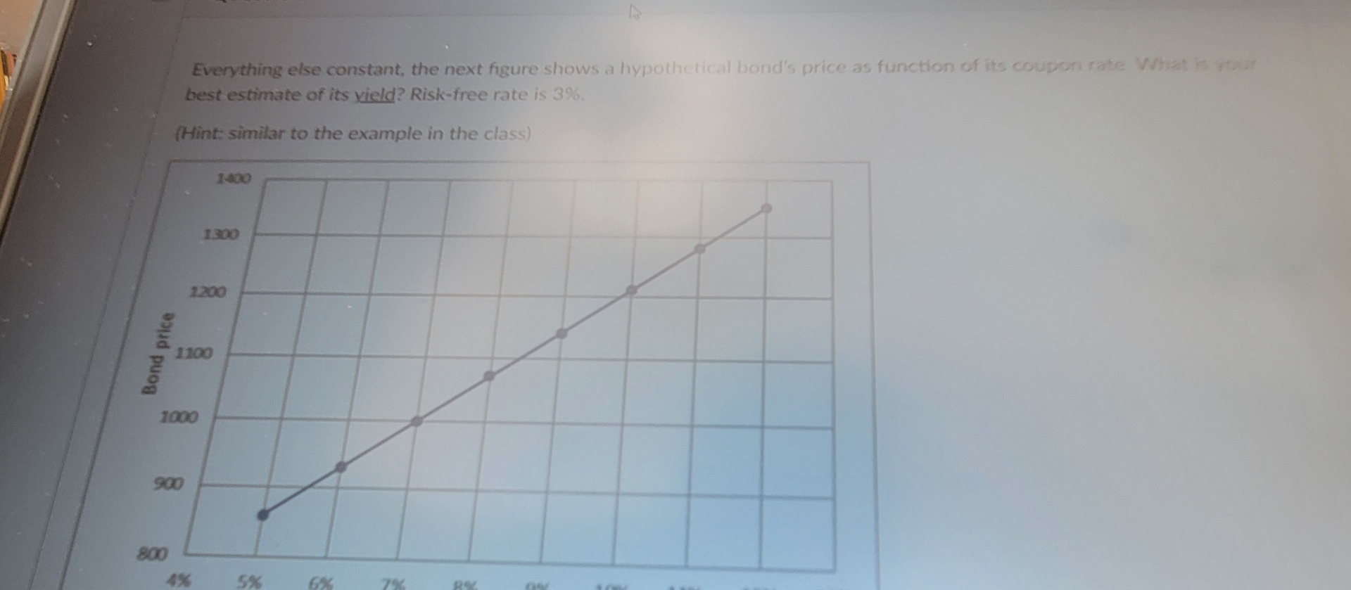 Solved Everything else constant, the next figure shows a | Chegg.com