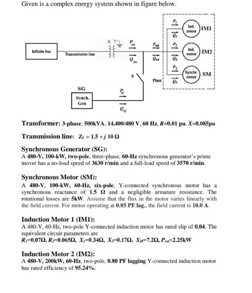 Solved Given is a complex energy system shown in figure | Chegg.com