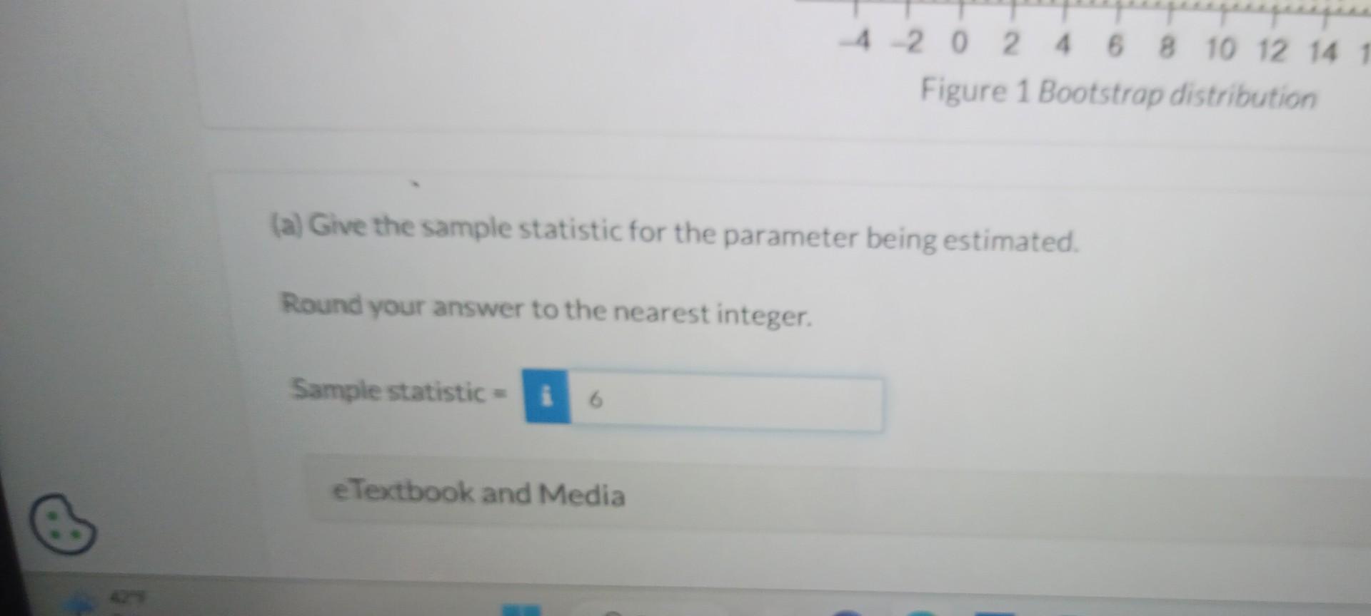 Solved Use the bootstrap distributions in Figure 1 to | Chegg.com