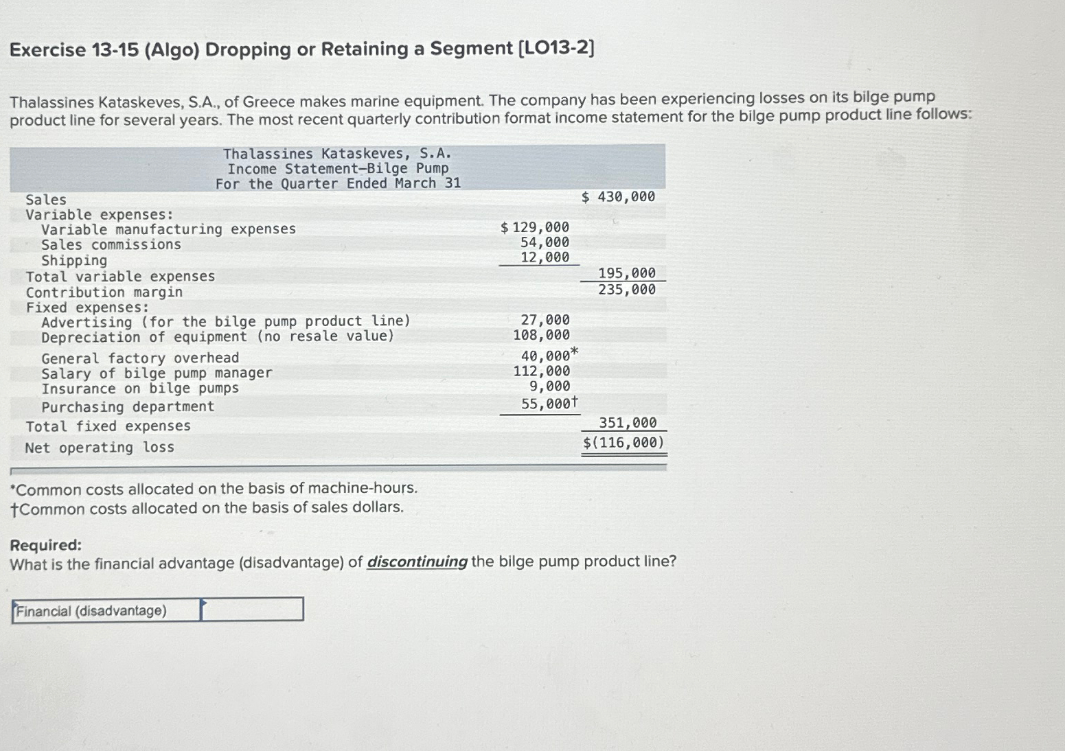 Solved Exercise 13-15 (Algo) ﻿Dropping or Retaining a | Chegg.com