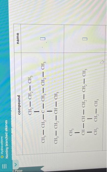 Solved Hydrocarbons Naming branched alkanes | Chegg.com