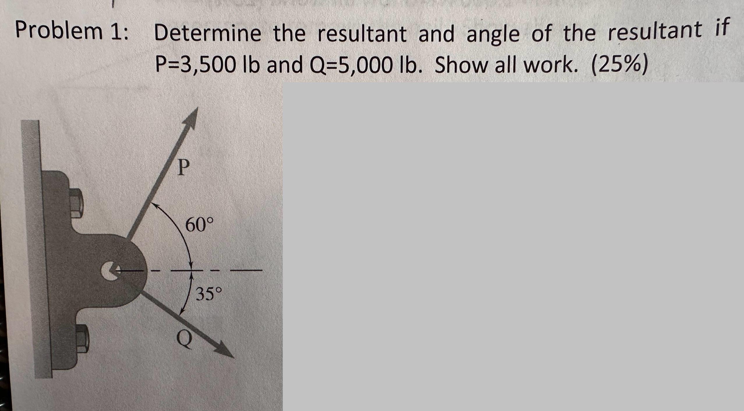 Solved Problem 1: Determine the resultant and angle of the | Chegg.com