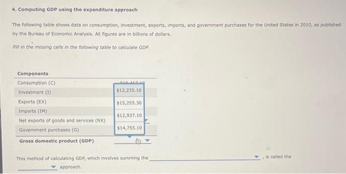Solved 4. Computing GDP using the expenditure approach The | Chegg.com