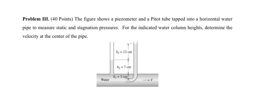Solved Problem III. (40 ﻿Points) ﻿The figure shows a | Chegg.com