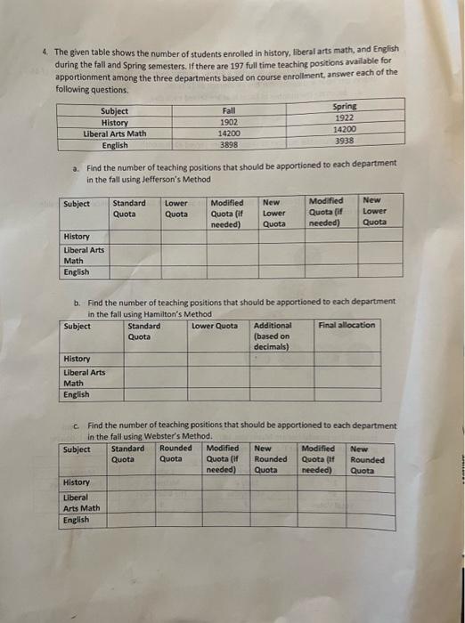 Solved 4. The given table shows the number of students | Chegg.com
