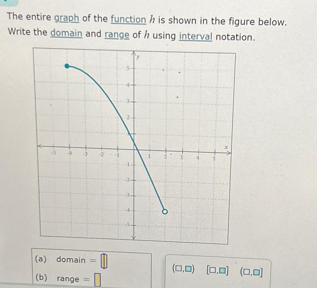 Solved The entire graph of the function h ﻿is shown in the | Chegg.com
