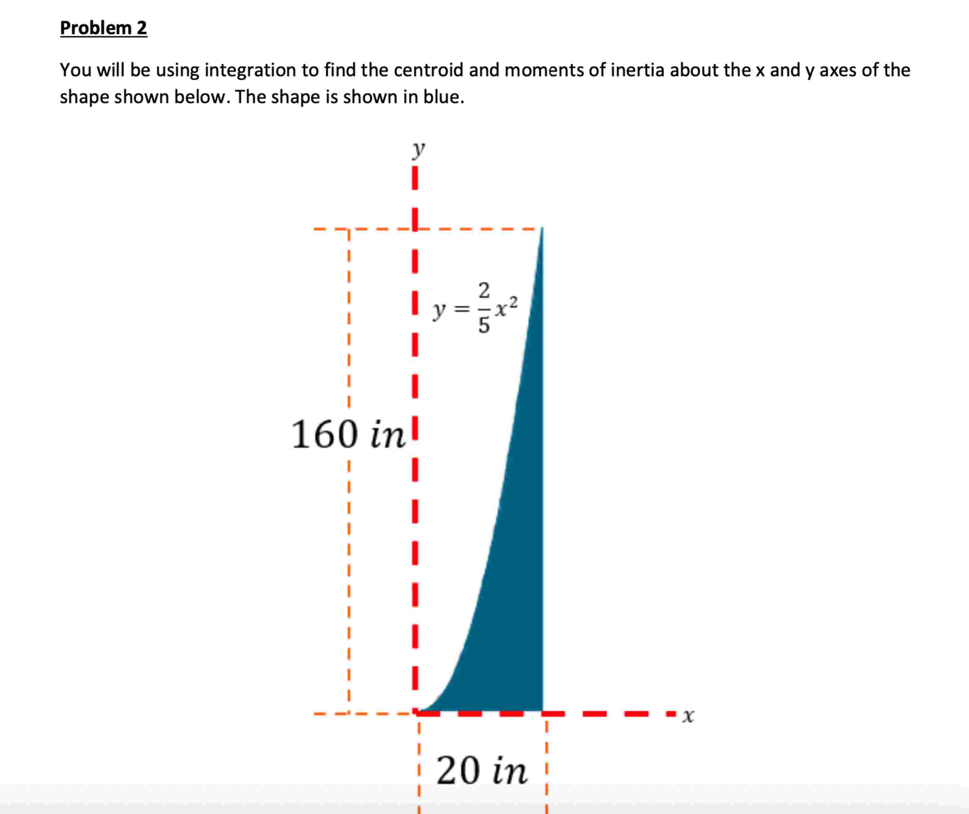 Solved Problem 2You will be using integration to find the | Chegg.com