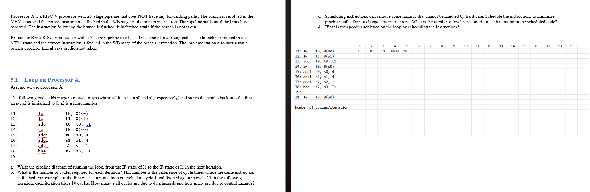 Solved c. ﻿Scheduling instructions can remove some hazards | Chegg.com