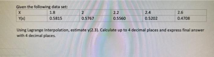 Solved Using Lagrange Interpolation, estimate y(2.3). | Chegg.com