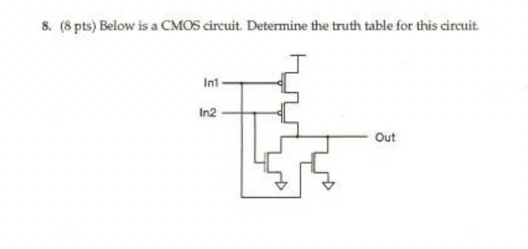 Solved (8 ﻿pts) ﻿Below is a CMOS circuit. Determine the | Chegg.com