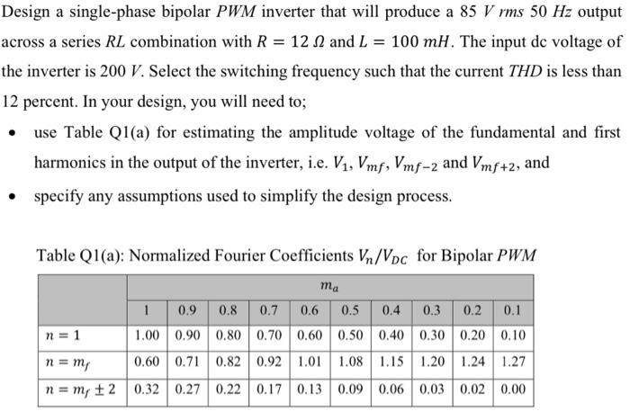 Solved Design a single-phase bipolar PWM inverter that will | Chegg.com