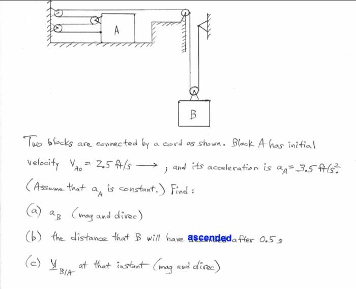 Solved Two Blocks Are Cannected By A Cord As Shown Bloo 