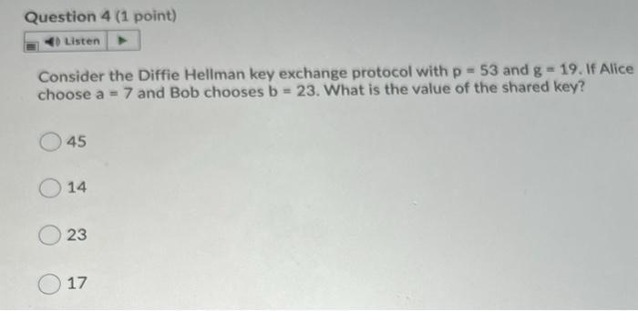 Solved Question 4 (1 point) Listen Consider the Diffie | Chegg.com Solved Question 4 (1 point) Listen Consider the Diffie | Chegg.com