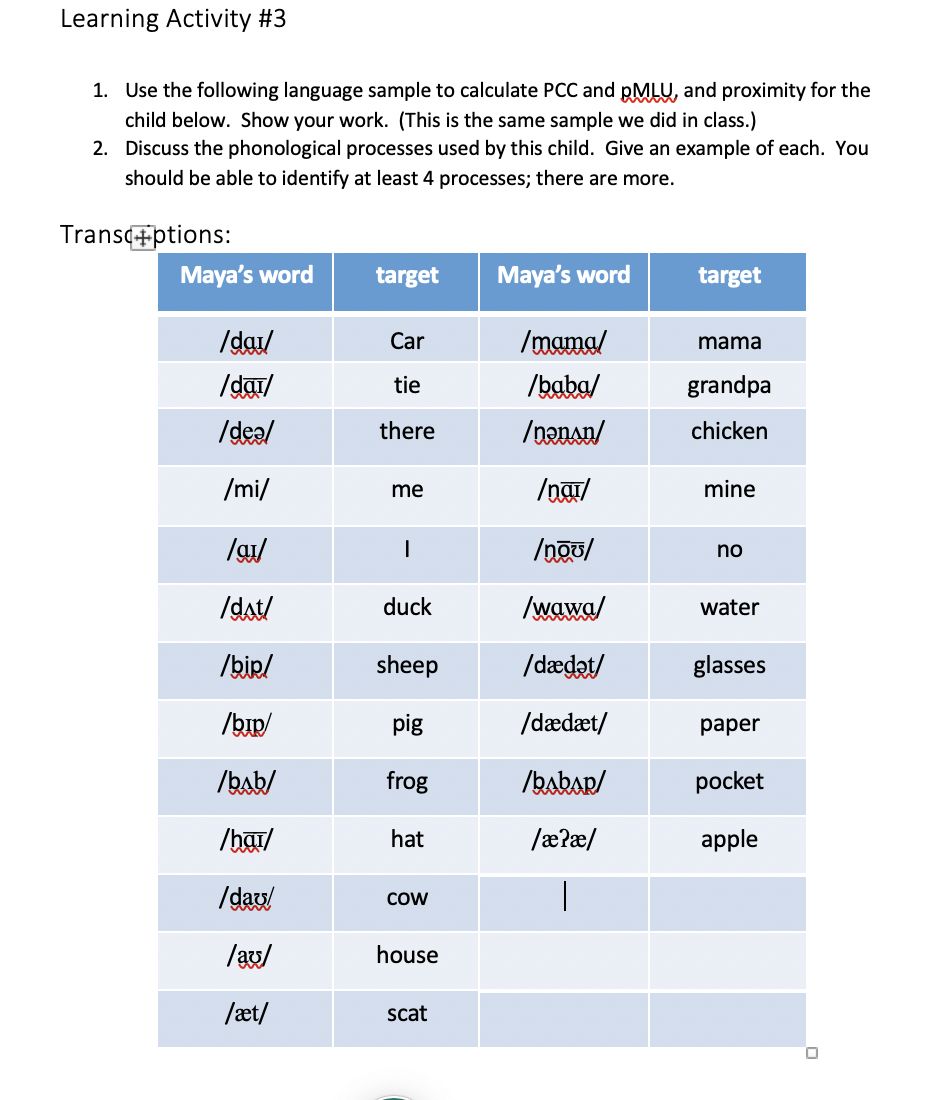 Solved Learning Activity #3Use the following language sample | Chegg.com