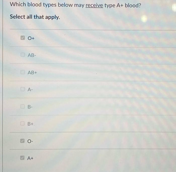Solved Which blood types below may receive type A+ blood? | Chegg.com