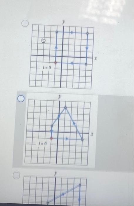 Solved Question 4 ( 6 points) Given the tables of parametric | Chegg.com