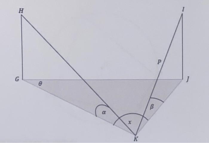 Solved G, K and J are three points on the same horizontal | Chegg.com