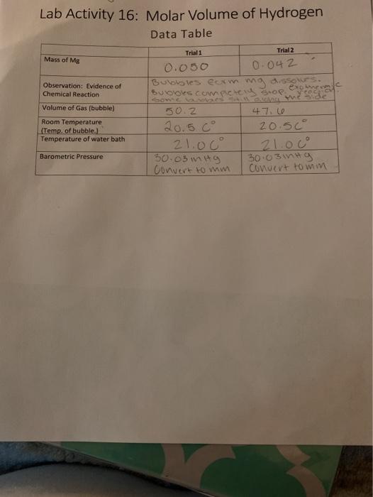 Solved Lab Activity 16: Molar Volume of Hydrogen Data Table | Chegg.com