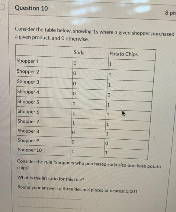 Solved Consider the table below, showing 1 s where a given | Chegg.com