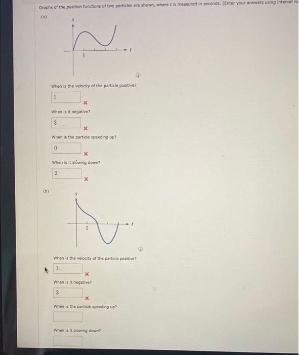 Solved Graphs of the position functions of two particles are | Chegg.com