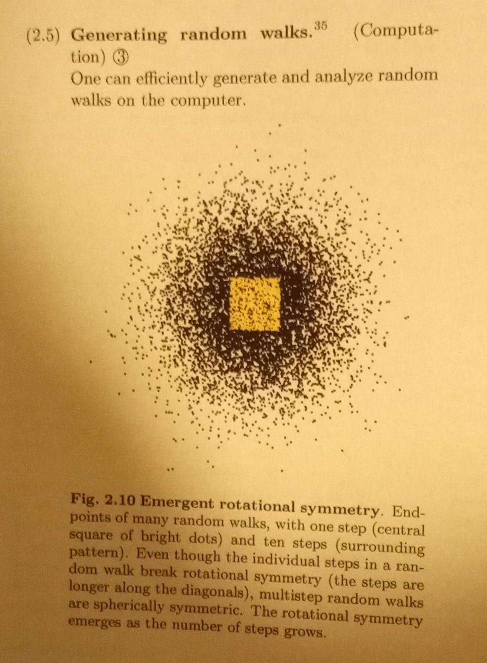 Solved (2.5) Generating random walks. 35 (Computation) (3) | Chegg.com