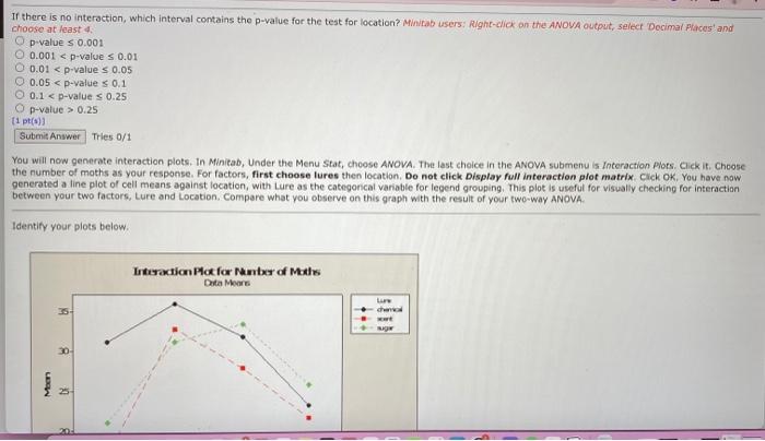 Solved The number of spruce moths found in traps after 48 | Chegg.com