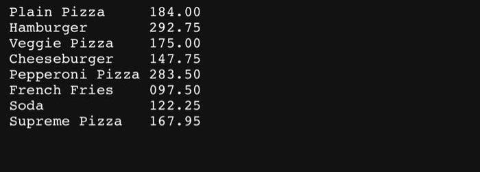 Solved PYTHONCreate a program, must include comments, follow | Chegg.com