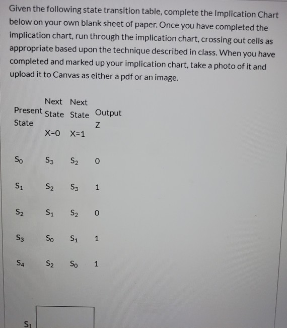Solved Given the following state transition table, complete | Chegg.com