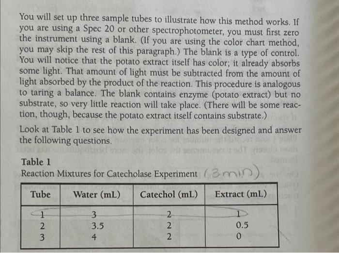 Solved Absorbance of catechol (mL)You will set up three | Chegg.com